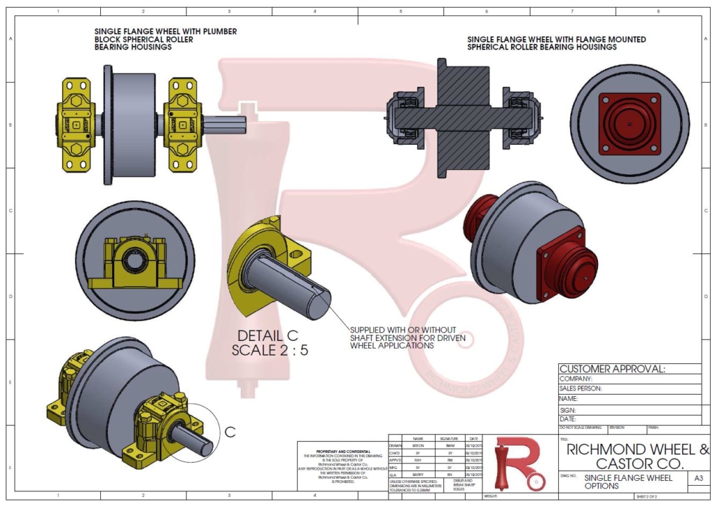 Single Flange Wheels - Richmond Rolling Solutions NZ