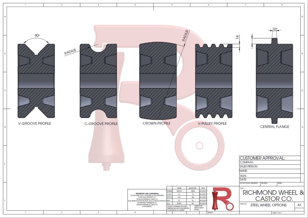Solid Steel Wheels - Richmond Rolling Solutions NZ